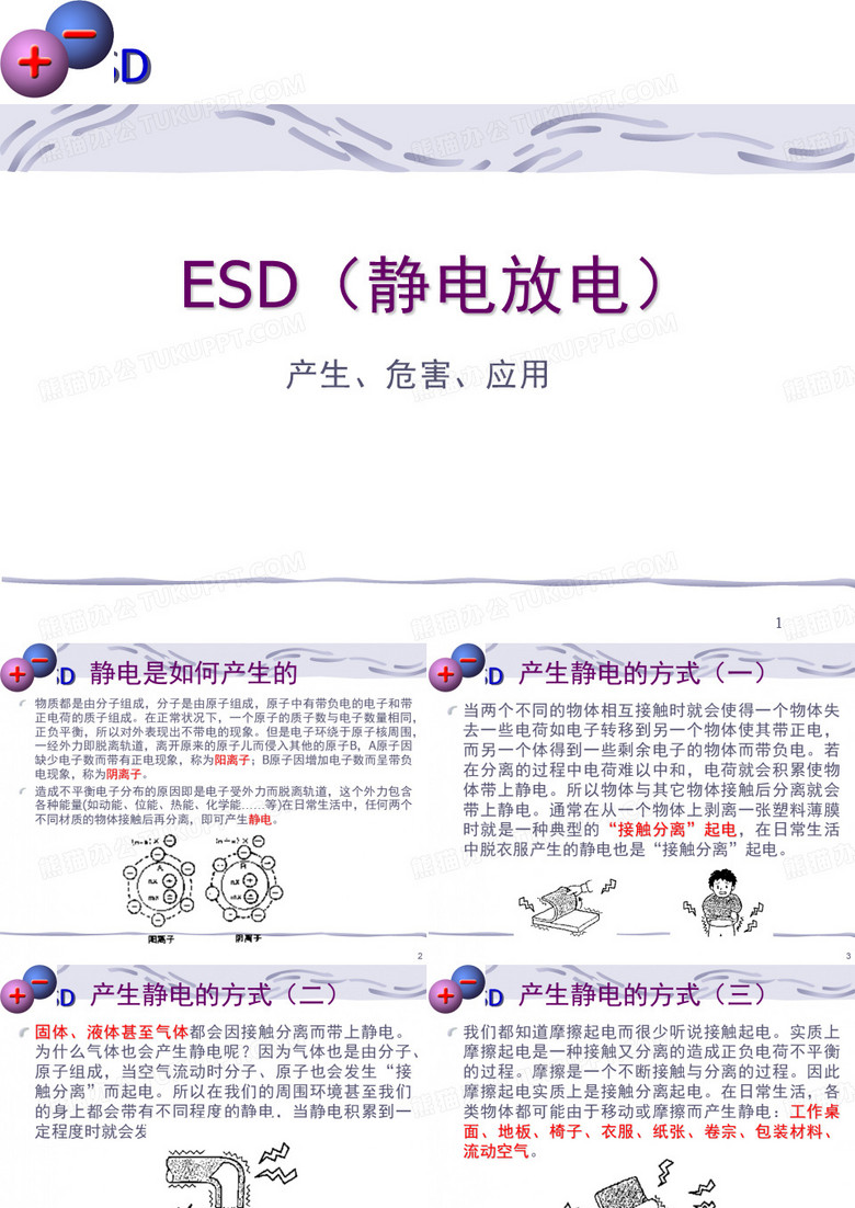 静电的产生与静电危害PPT模板下载 编号ldppgdyr 熊猫办公