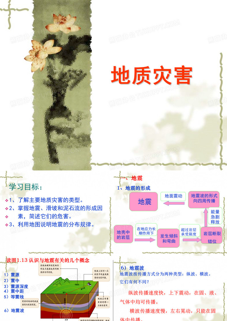 地质灾害PPT模板下载 编号qrxryaay 熊猫办公