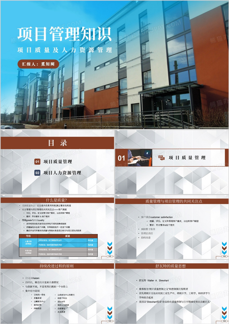 项目质量及人力资源管理PPT模板下载 熊猫办公