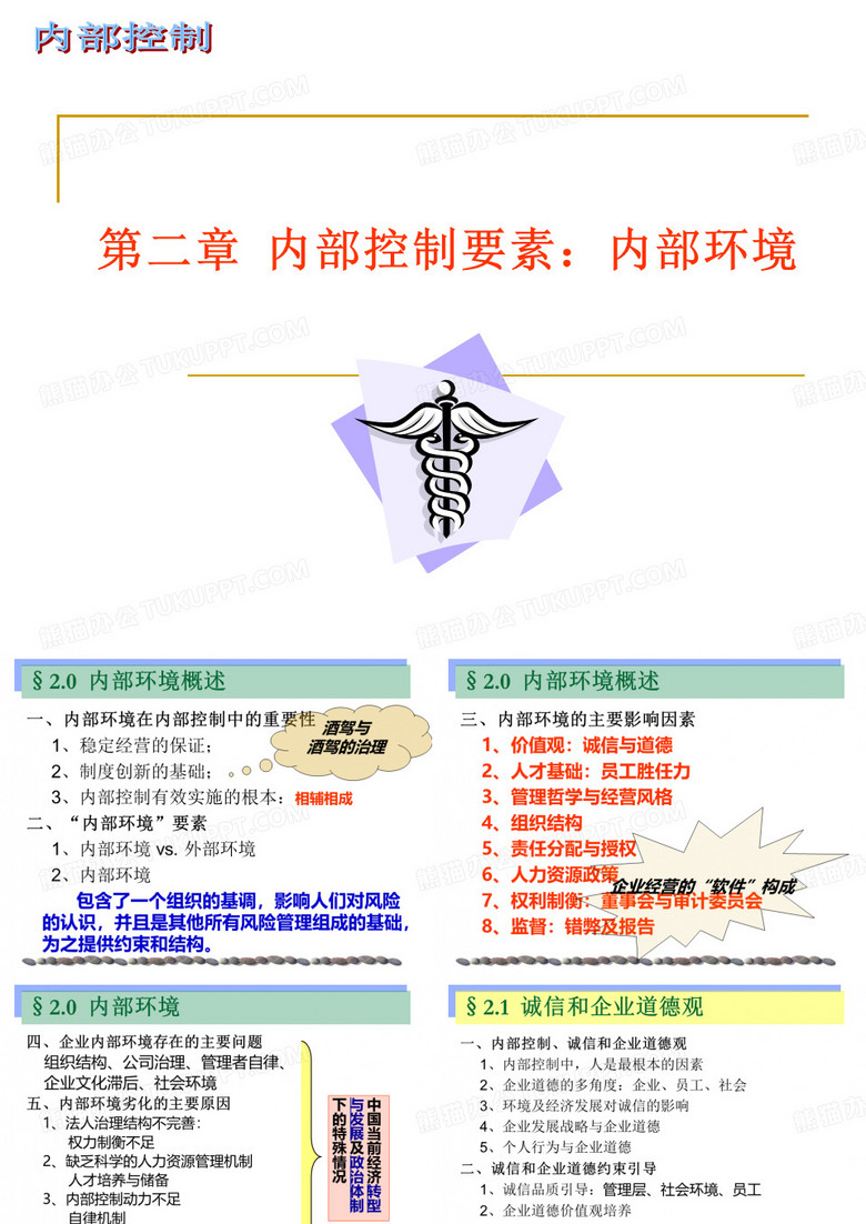 第二章内部控制要素内部环境内部控制PPT模板下载 编号qrrbkpon 熊猫办公