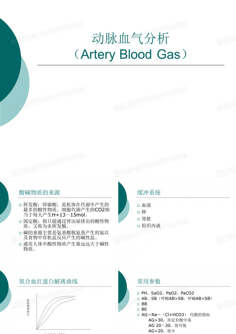 动脉血气分析PPT模板下载 编号loaogzoy 熊猫办公