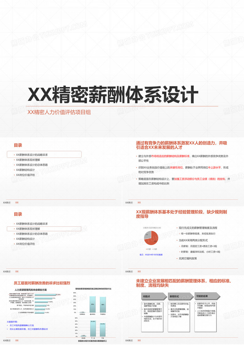 制造业薪酬体系设计PPT模板下载 编号qjpaxxya 熊猫办公