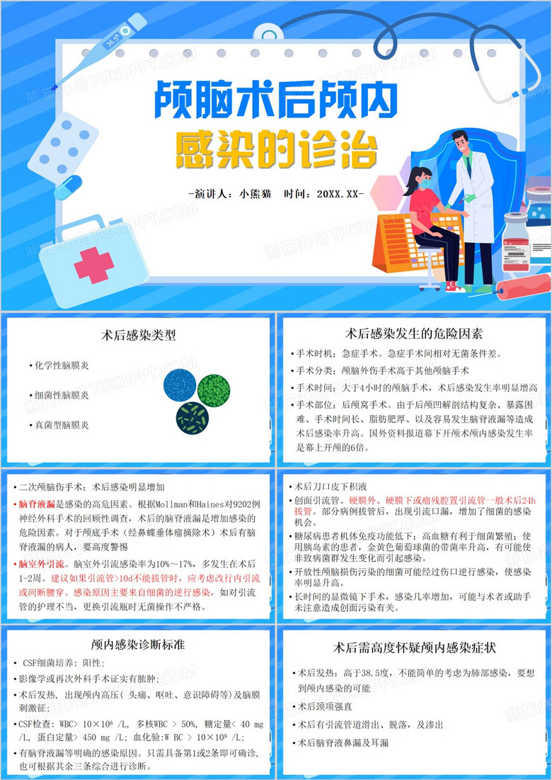 蓝色卡通风脑出血术后颅内感染PPT模板下载 熊猫办公