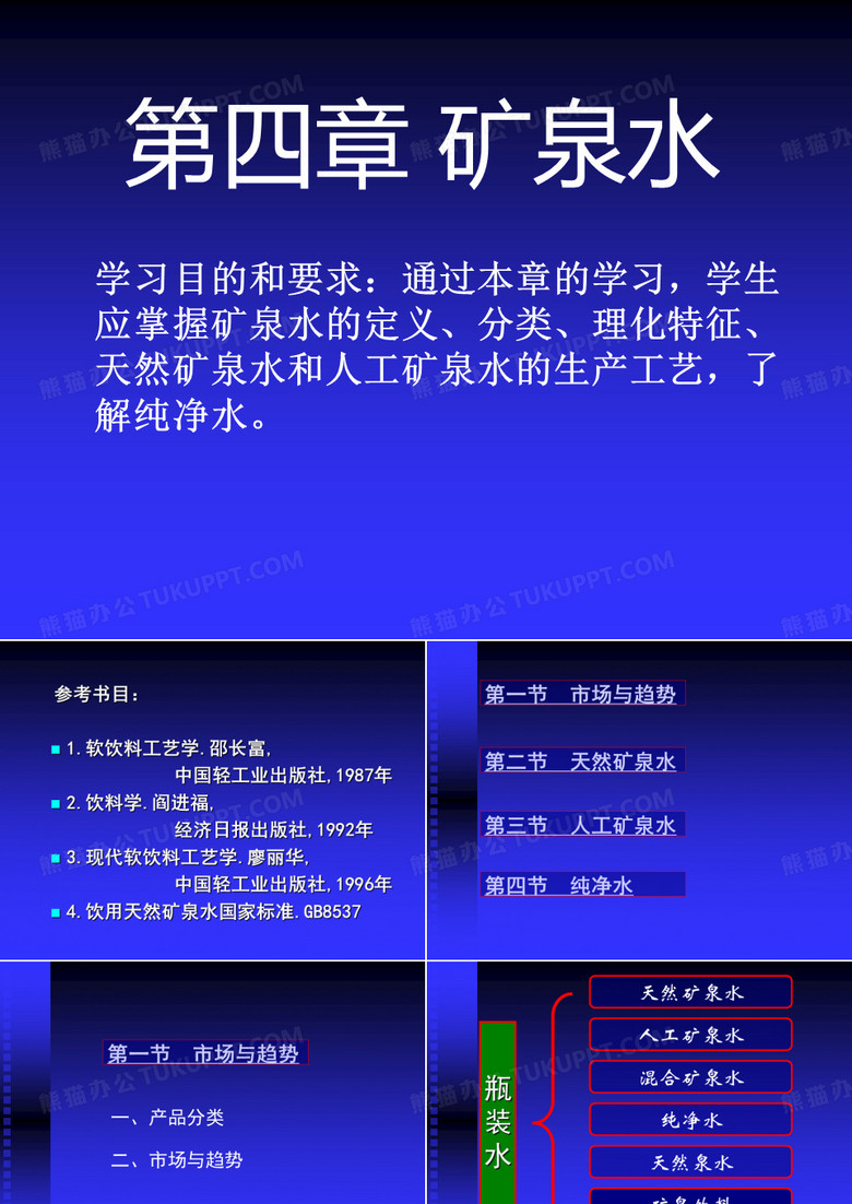 矿泉水PPT模板下载 编号qzrawyyg 熊猫办公