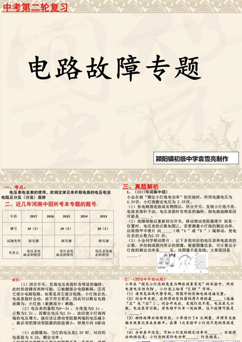 电路故障分析PPT模板下载 编号ldggvbbb 熊猫办公