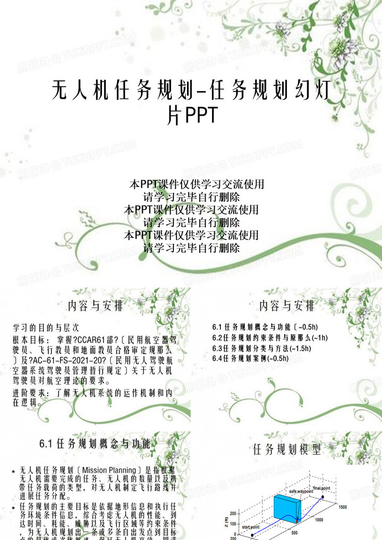 无人机任务规划 任务规划幻灯片PPT模板下载 编号lmooajvw 熊猫办公