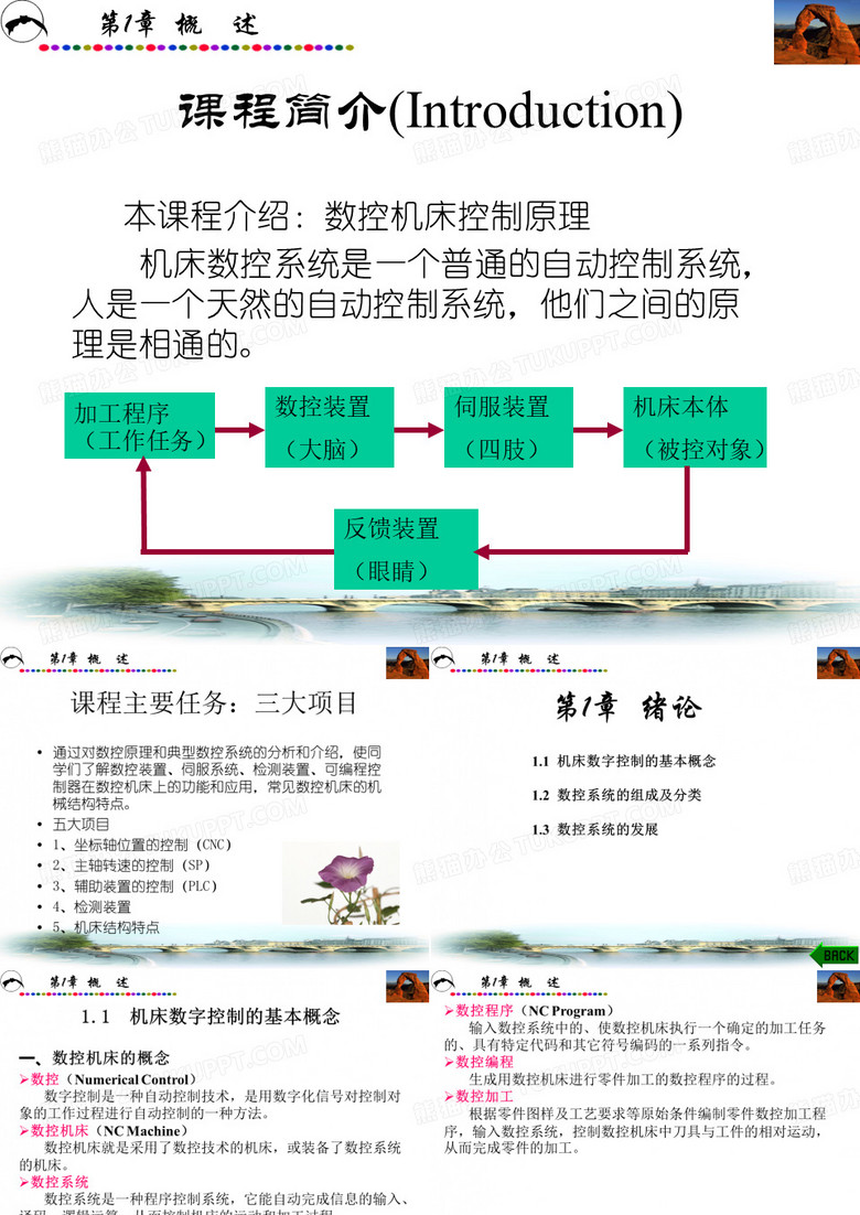 数控原理与数控机床PPT模板下载 编号qgmadbee 熊猫办公
