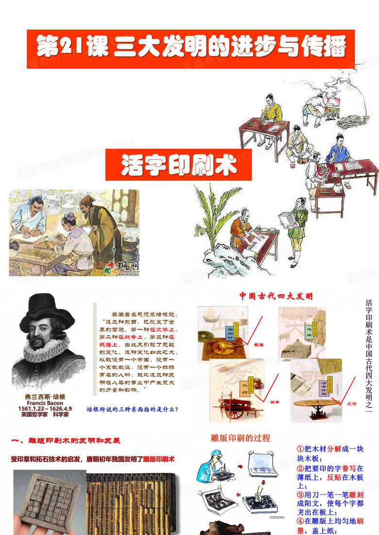 活字印刷术PPT模板下载 编号lvmvawam 熊猫办公