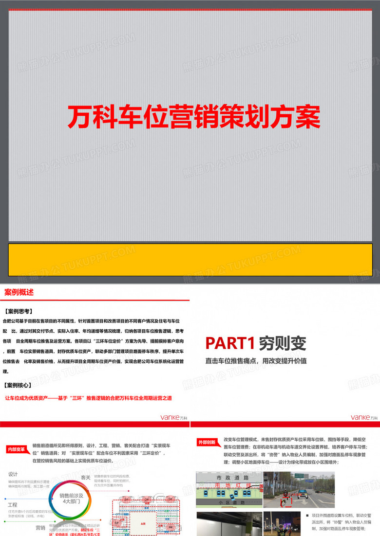 万科车位营销策划方案PPT模板下载 编号qgmowjzx 熊猫办公