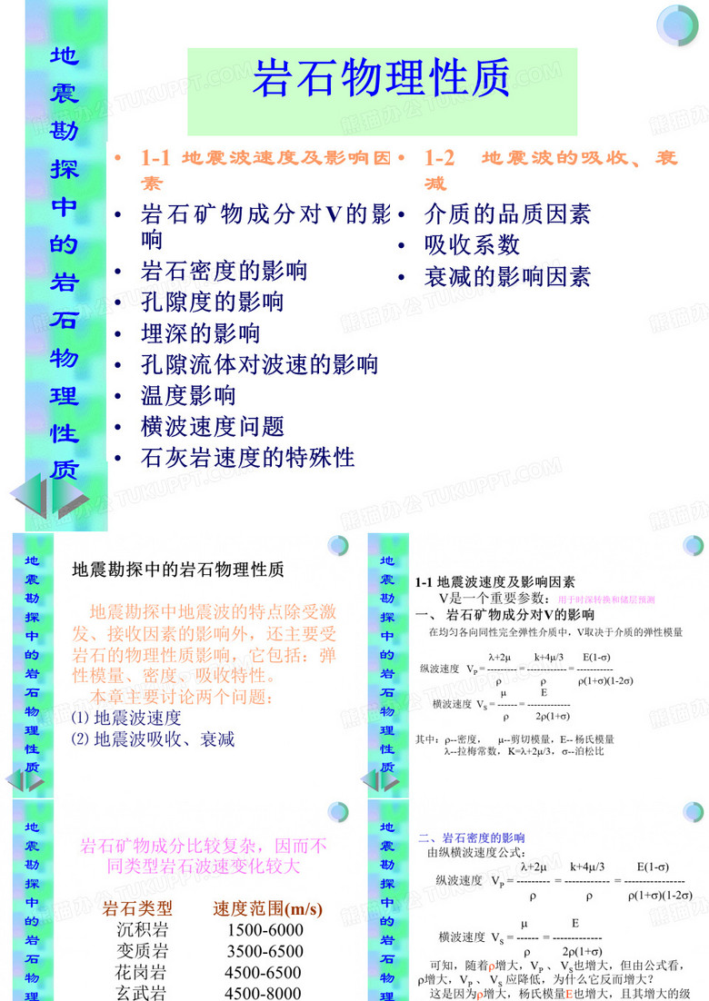 岩石物理学PPT模板下载 编号ljnjabmg 熊猫办公