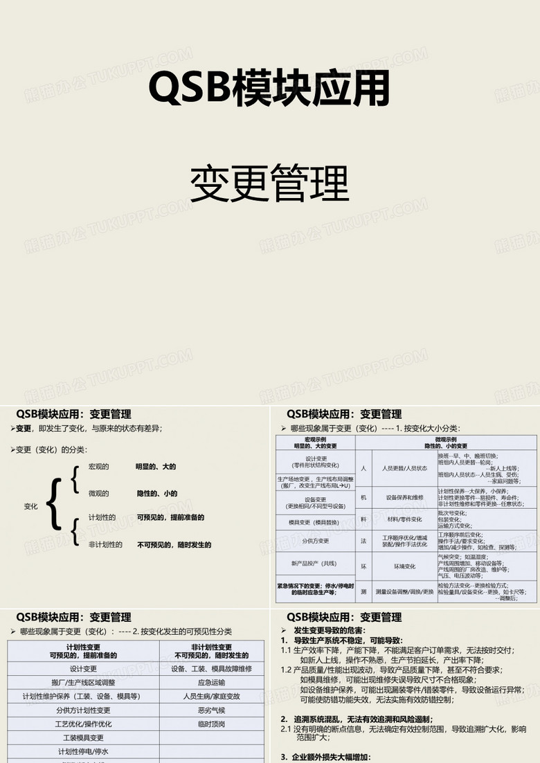 变更管理PPT模板下载 编号qxzgrzzd 熊猫办公