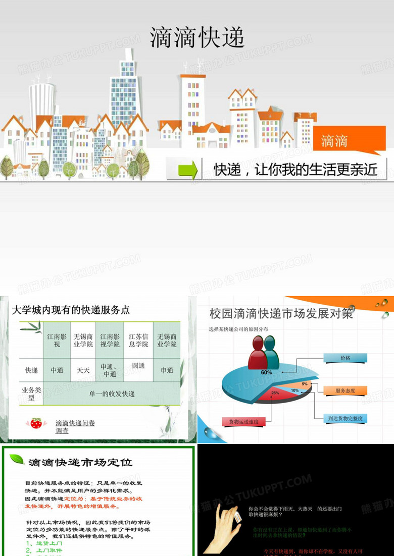 微信滴滴快递PPT模板下载 编号qmozgodg 熊猫办公