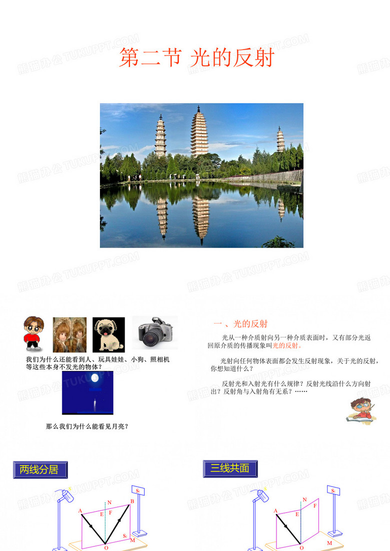 光的反射PPT模板下载 编号lwpnaymw 熊猫办公