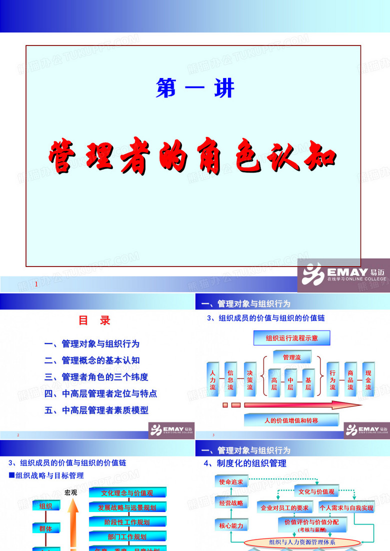 角色定位PPT模板下载 编号lpedmagd 熊猫办公