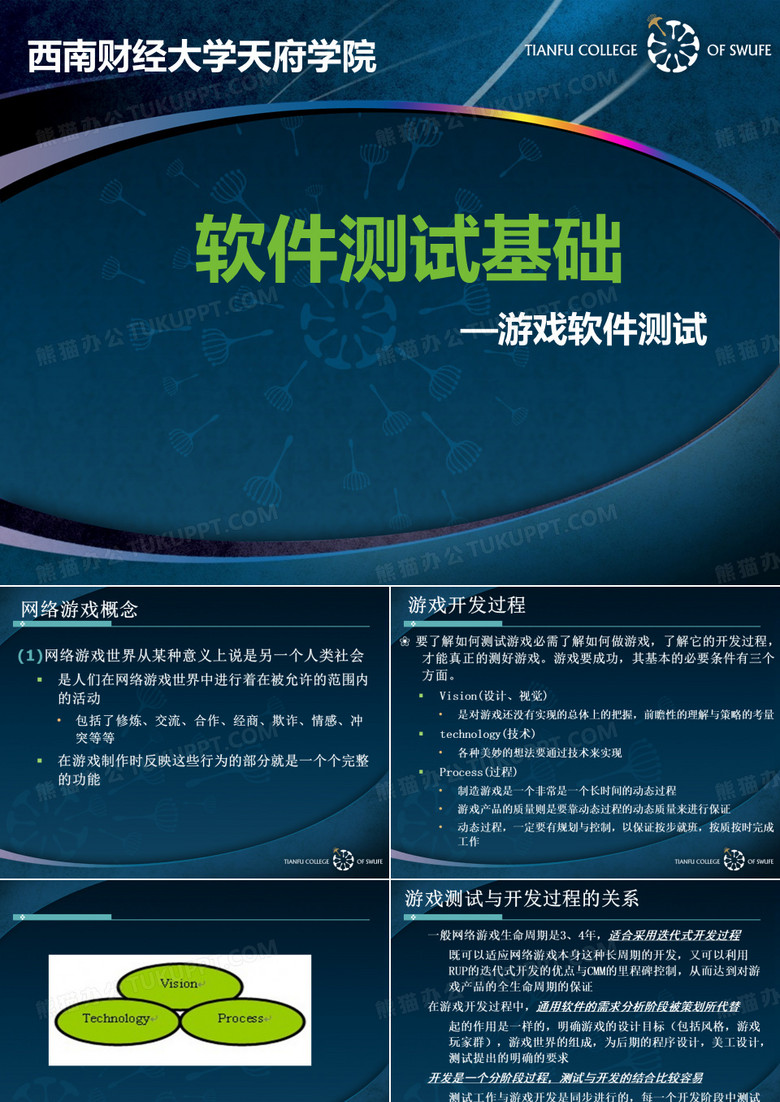 软件测试基础 游戏软件测试PPT模板下载 编号lkydmynz 熊猫办公