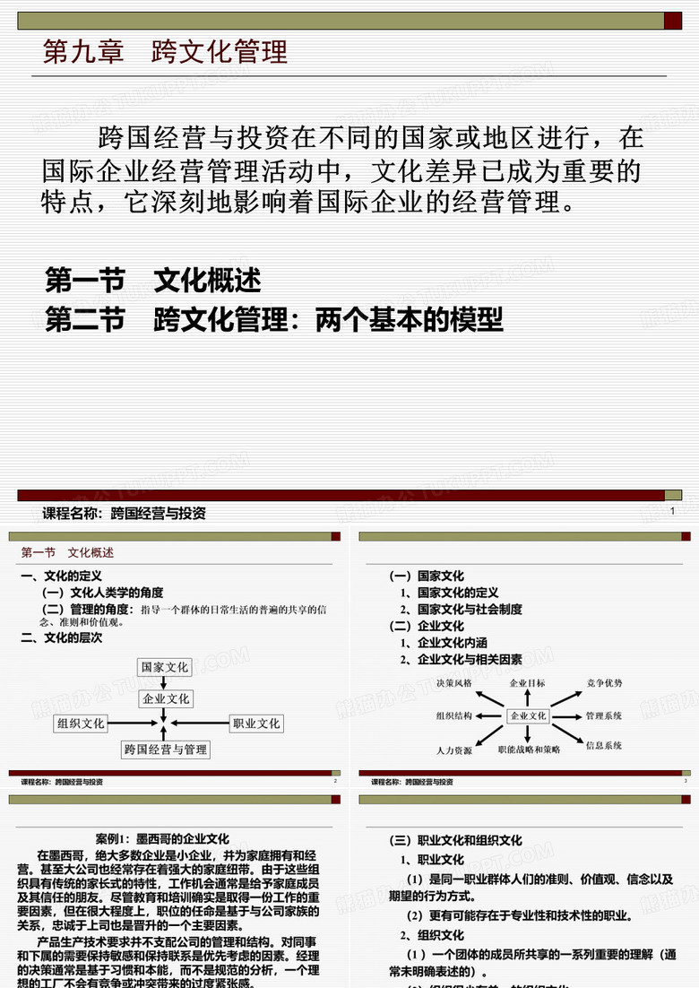 跨文化管理PPT模板下载 编号qerzzmzg 熊猫办公