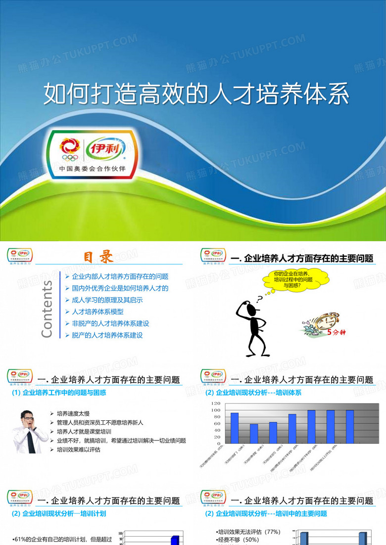 如何打造高效的人才培养体系PPT模板下载 编号qyjgkoxy 熊猫办公