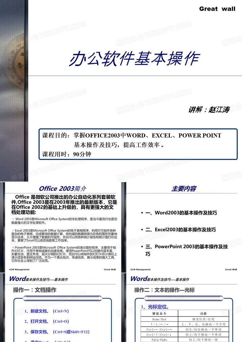 办公软件基础知识PPT模板下载 编号qmneyavg 熊猫办公