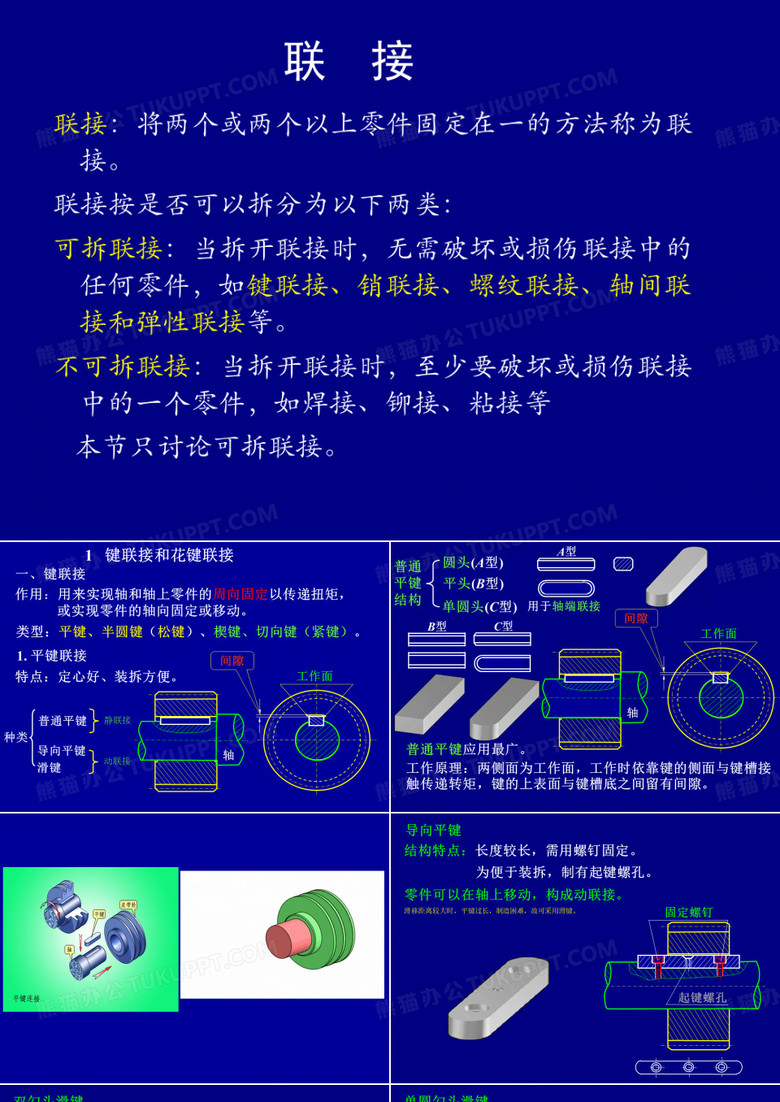 键连接与销连接 PPT模板下载 编号lwnmynyk 熊猫办公