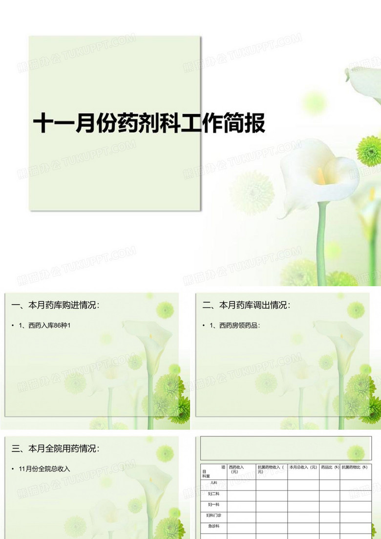 药剂科工作简报PPT模板下载 编号lkdmkjmy 熊猫办公