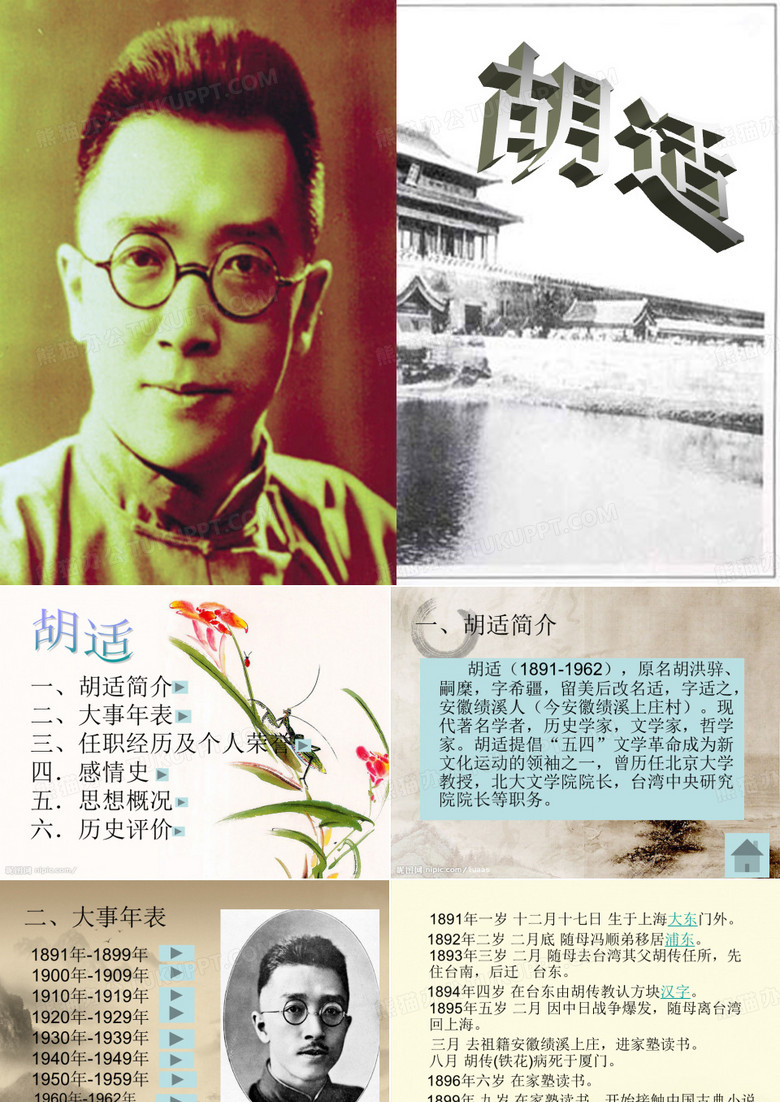 人物评价 胡适中国近代史纲要PPT模板下载 编号qejbyagn 熊猫办公