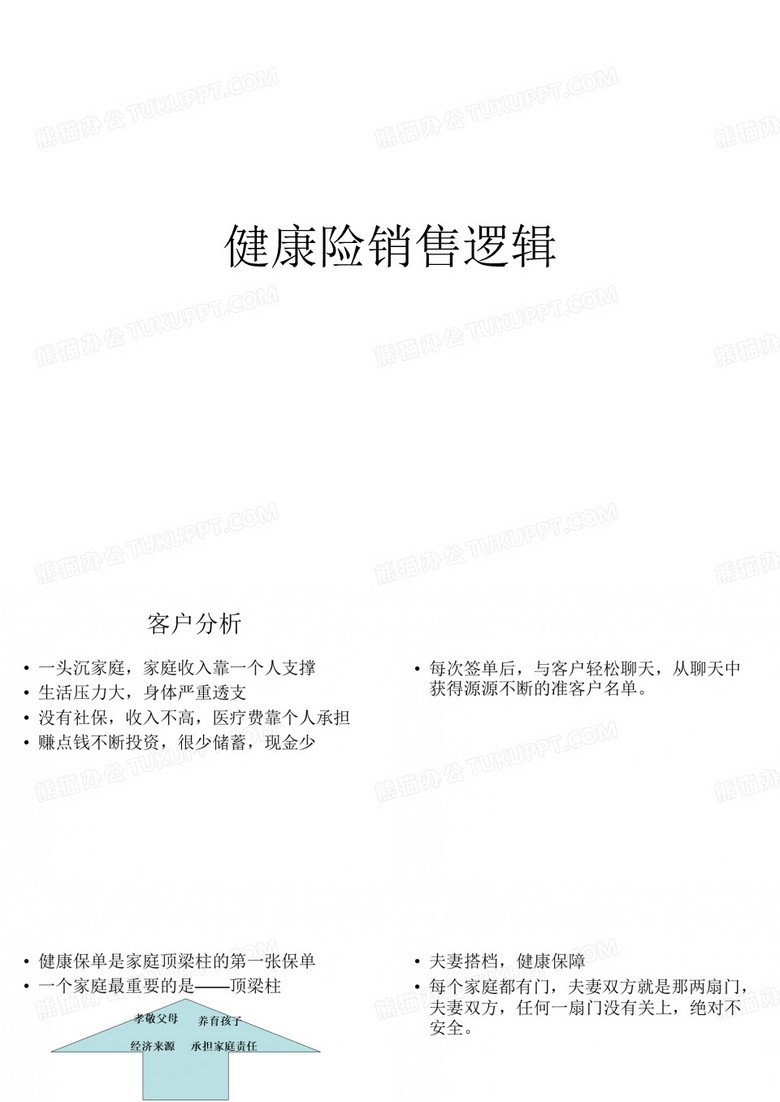 健康险销售逻辑PPT模板下载 编号qnxdpzop 熊猫办公