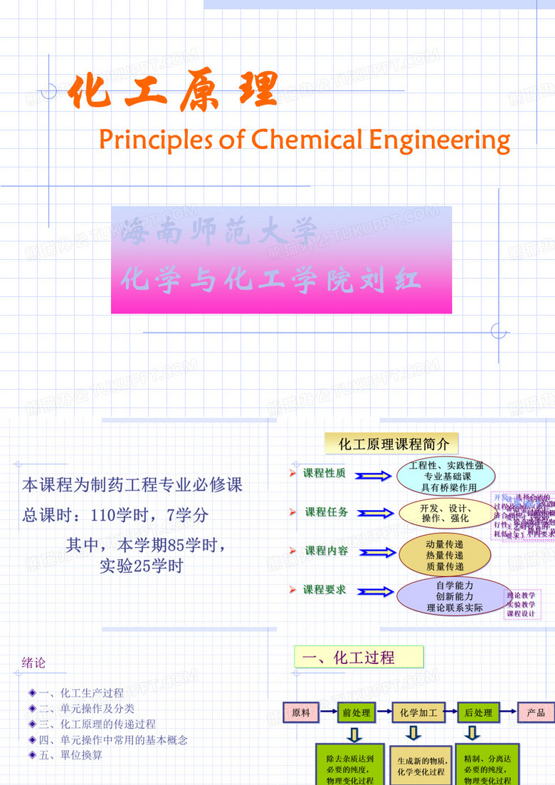 化工生产过程PPT模板下载 编号qveagymb 熊猫办公