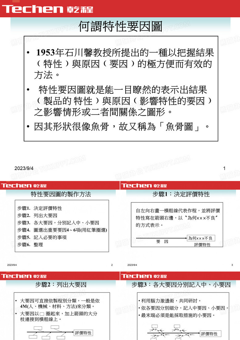 特性要因图PPT模板下载 编号lvwgpmpy 熊猫办公