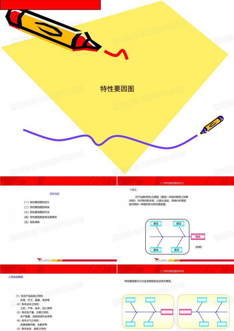 特性要因图PPT模板下载 编号qbzydkdg 熊猫办公