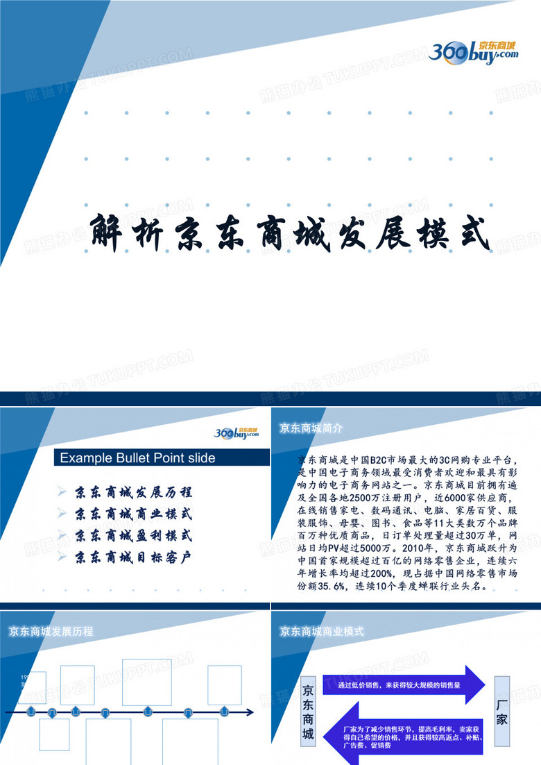 京东商城盈利案例PPT模板下载 编号qmkbnzmd 熊猫办公