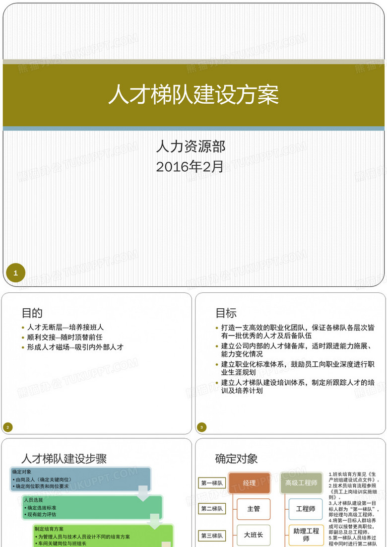 人才梯队建设方案PPT模板下载 编号leyvbmxy 熊猫办公