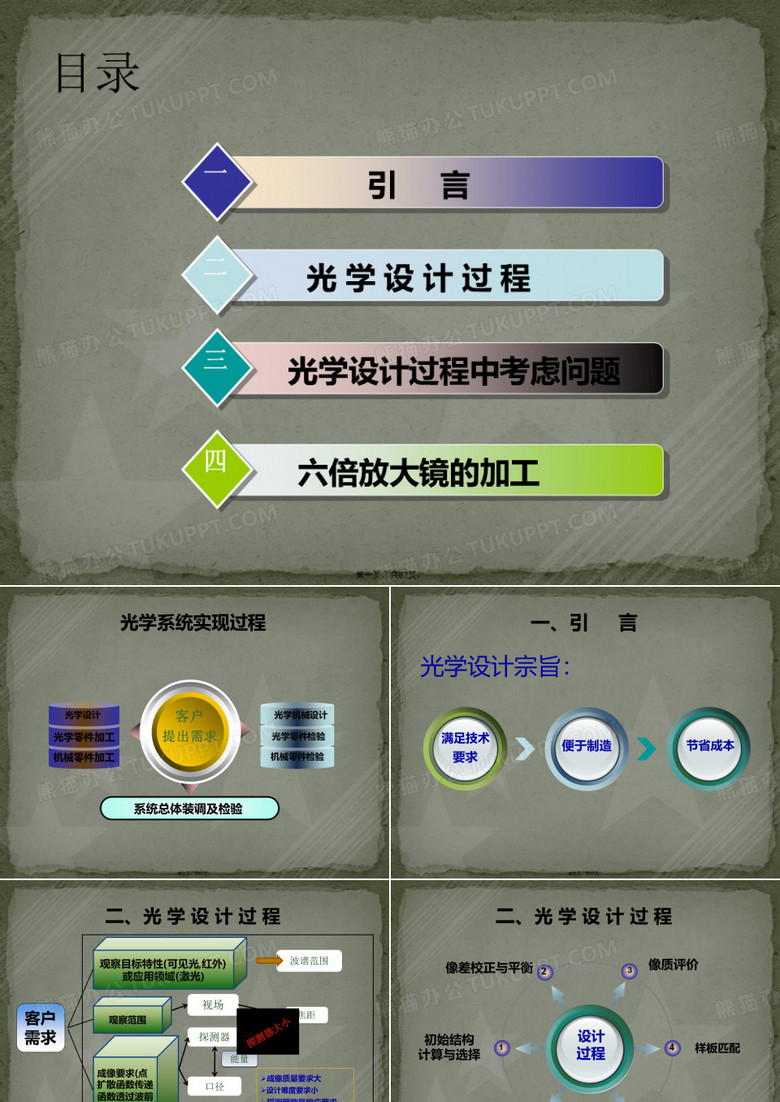 光学设计与光学工艺PPT模板下载 编号qkmmejrz 熊猫办公