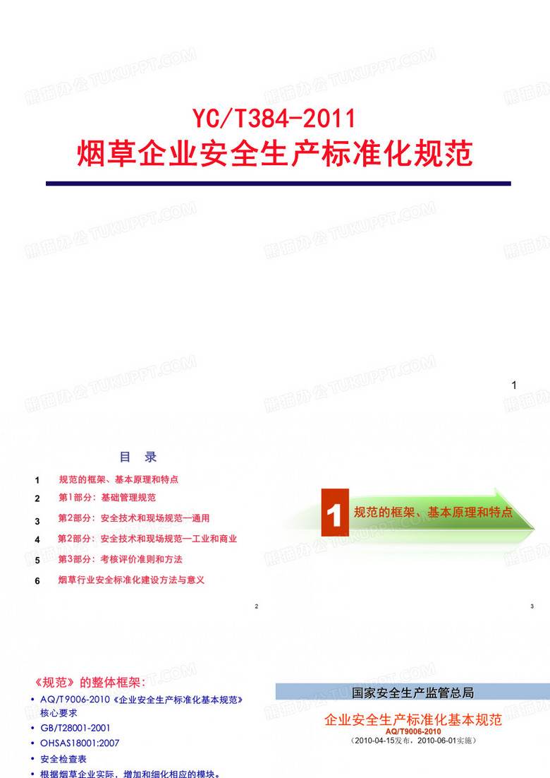 烟草企业安全生产标准化规范培训幻灯片PPT模板下载 编号lxgmemav 熊猫办公
