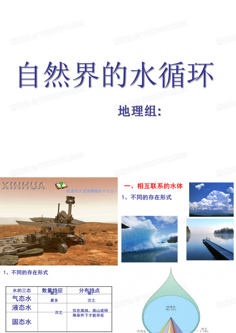 自然界的水循环PPT模板下载 编号lndekpgv 熊猫办公