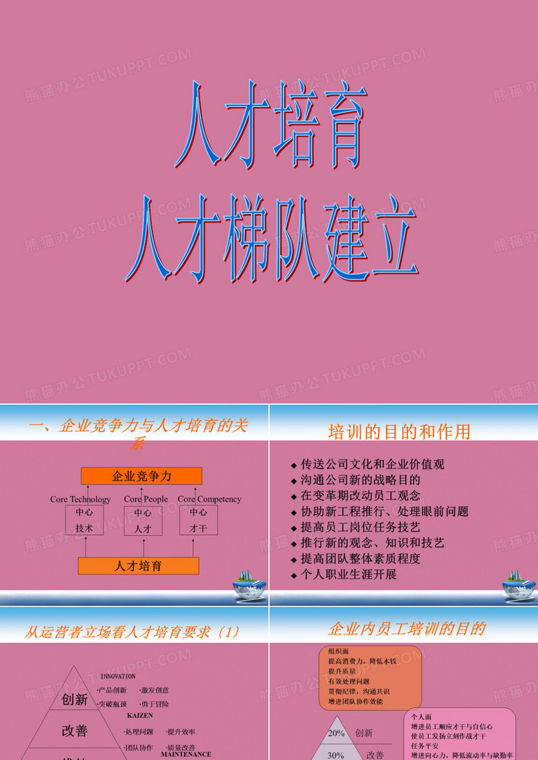 人才梯队建设课件PPT模板下载 编号qxmapdrz 熊猫办公