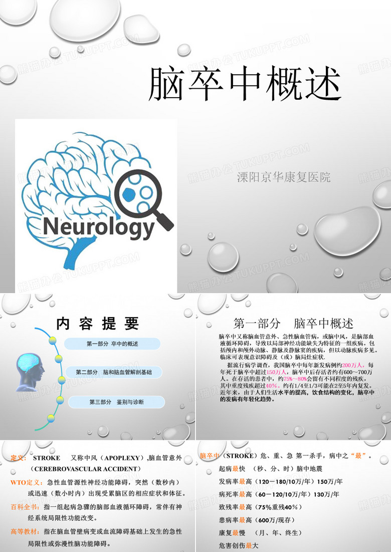 全面认识脑卒中PPT模板下载 编号qkzpdvng 熊猫办公