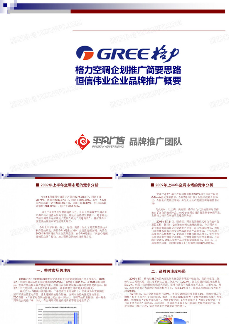 格力swot分析PPT模板下载 编号ljoemjee 熊猫办公