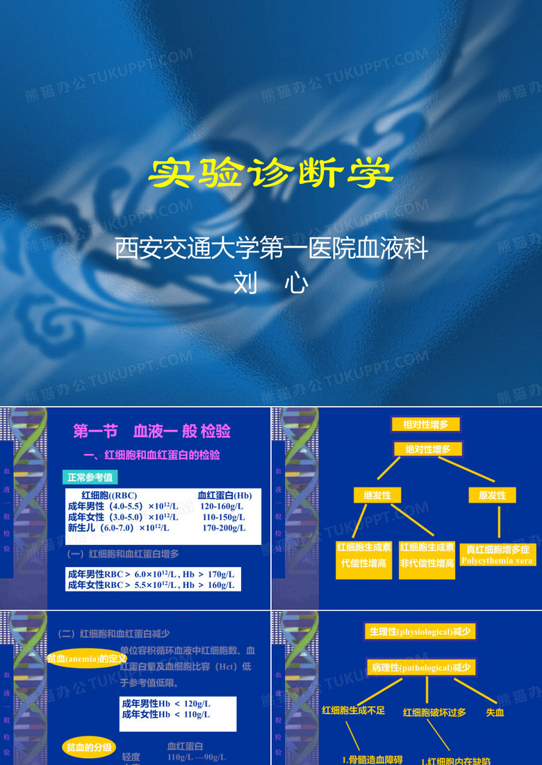 血常规 西安交大课件 PPT模板下载 编号qgexpjkx 熊猫办公