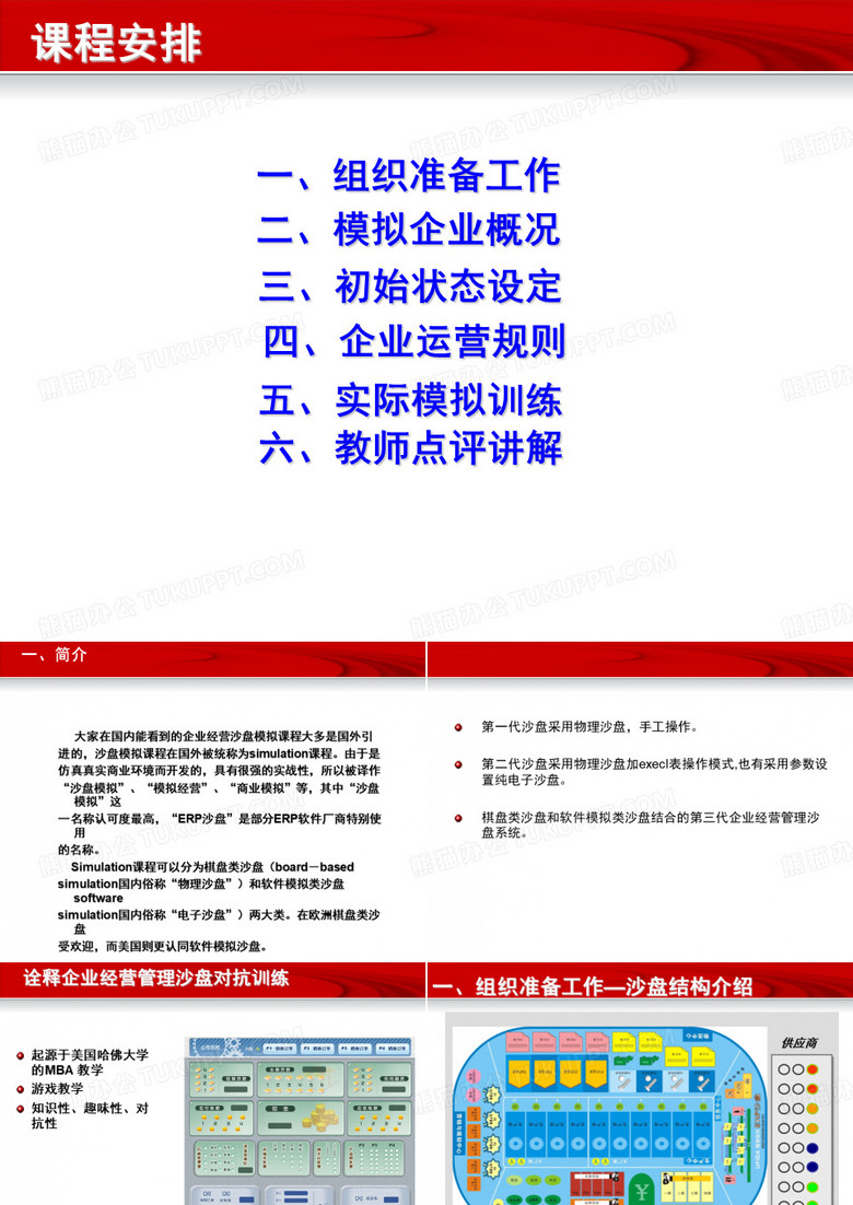 erp沙盘模拟PPT模板下载 编号lvzkrybw 熊猫办公