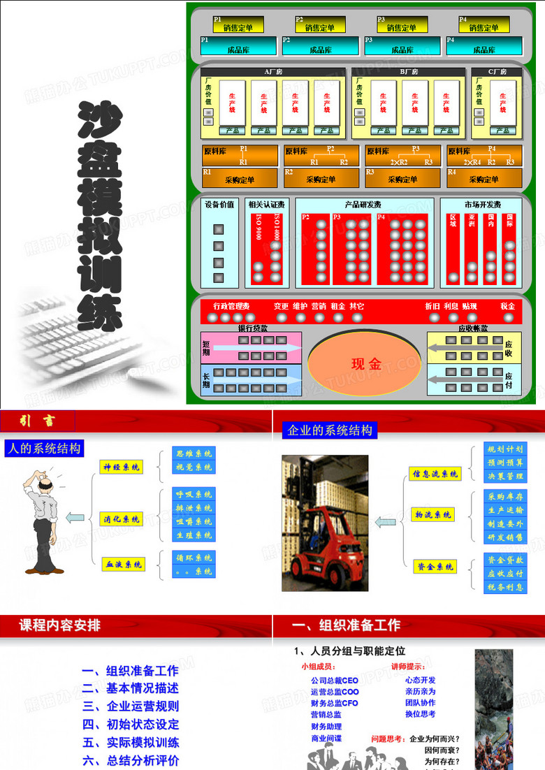沙盘模拟训练PPT模板下载 编号qnkwmevm 熊猫办公