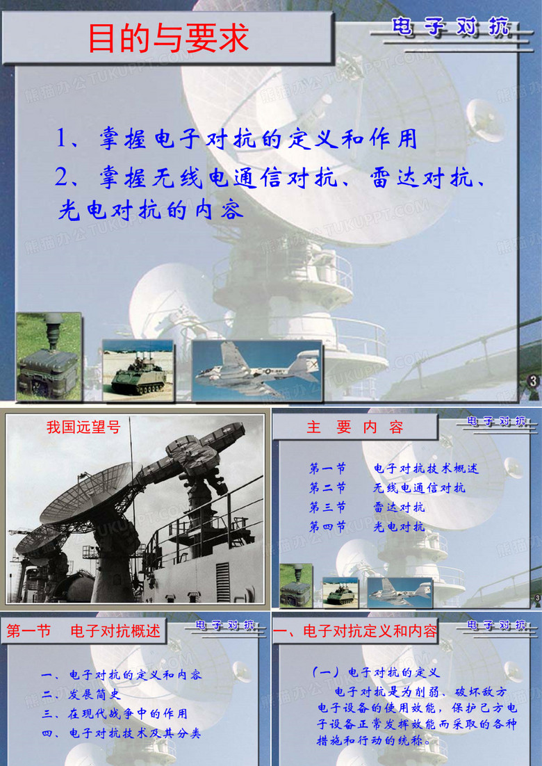 电子对抗原理PPT模板下载 编号qkzkenwd 熊猫办公