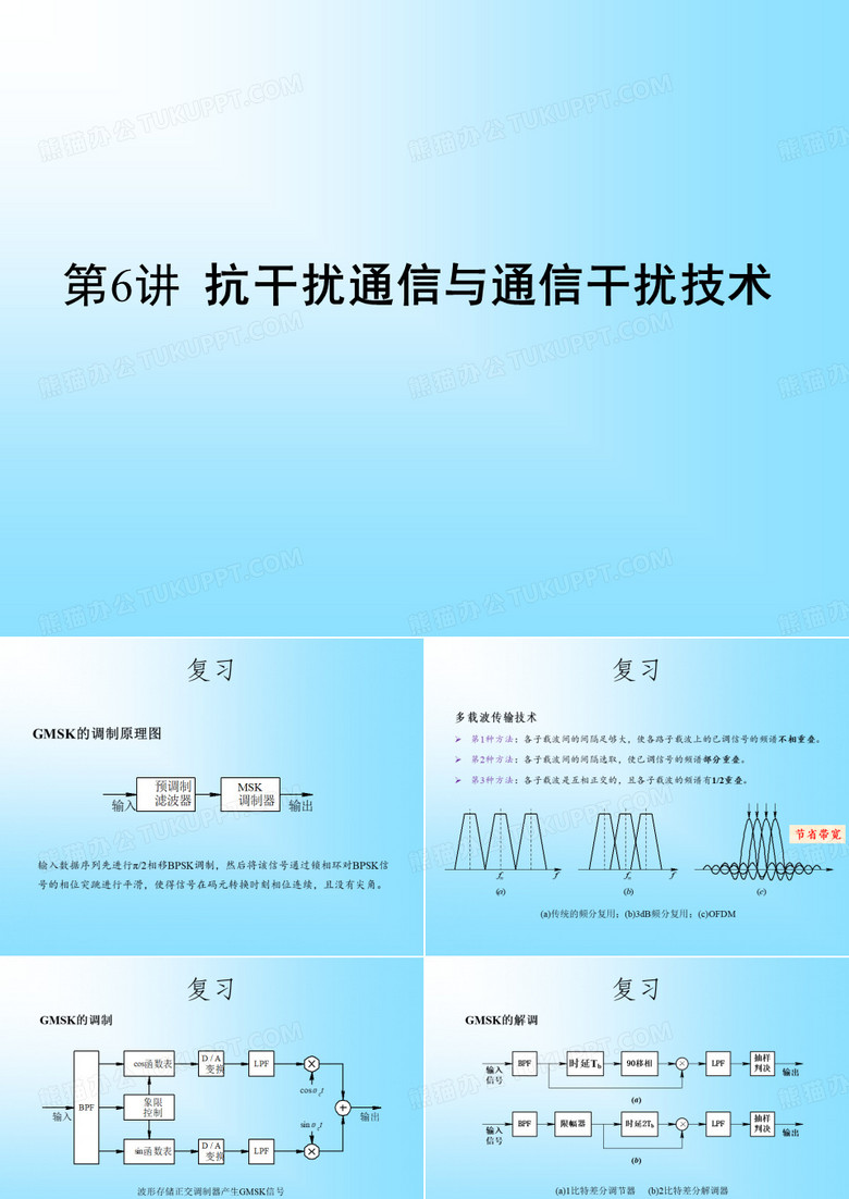 抗干扰通信与通信干扰技术PPT模板下载 编号qbbdmngn 熊猫办公