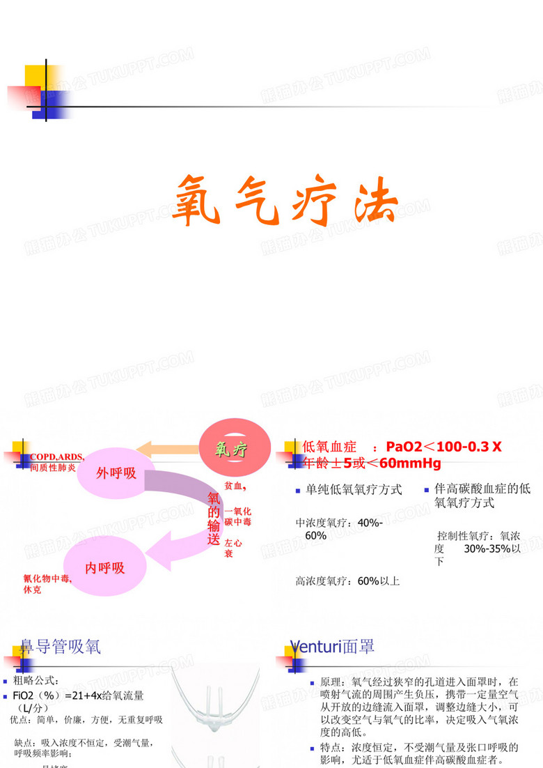 氧疗PPT模板下载 编号qbegjpka 熊猫办公