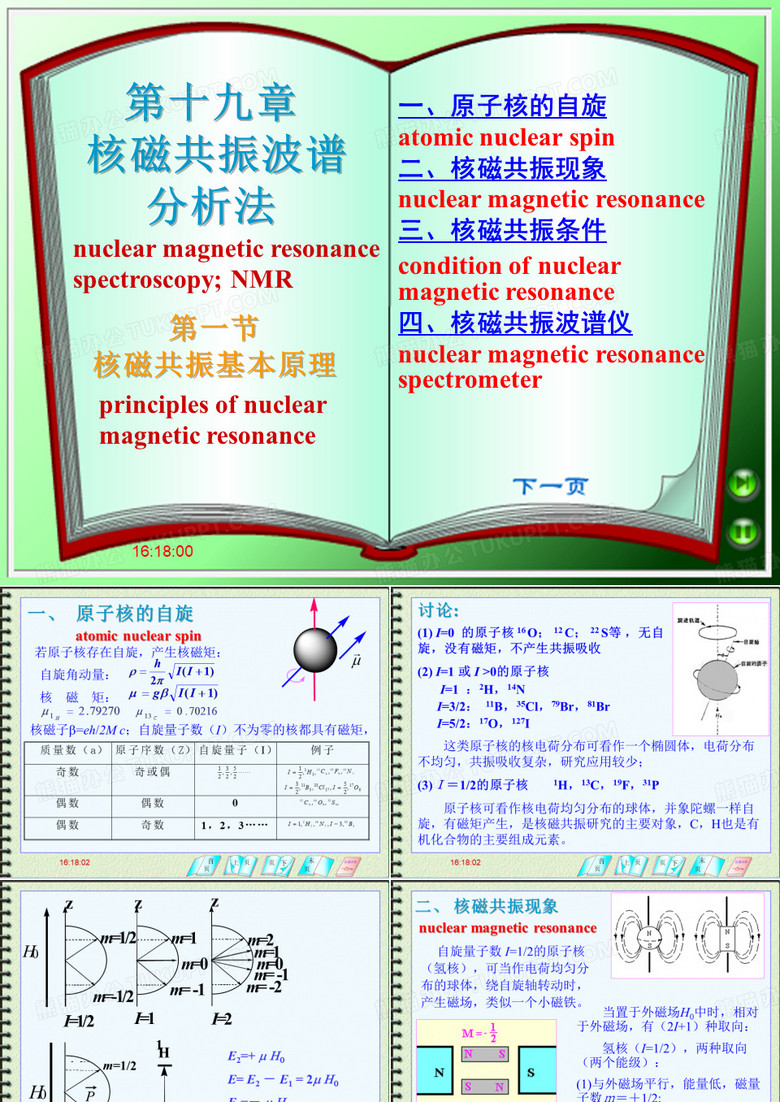 核磁共振波谱分析法与核磁共振基本原理PPT模板下载 编号qapgypne 熊猫办公