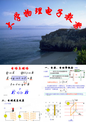 电磁学PPT模板 电磁学PPT模板下载 熊猫办公