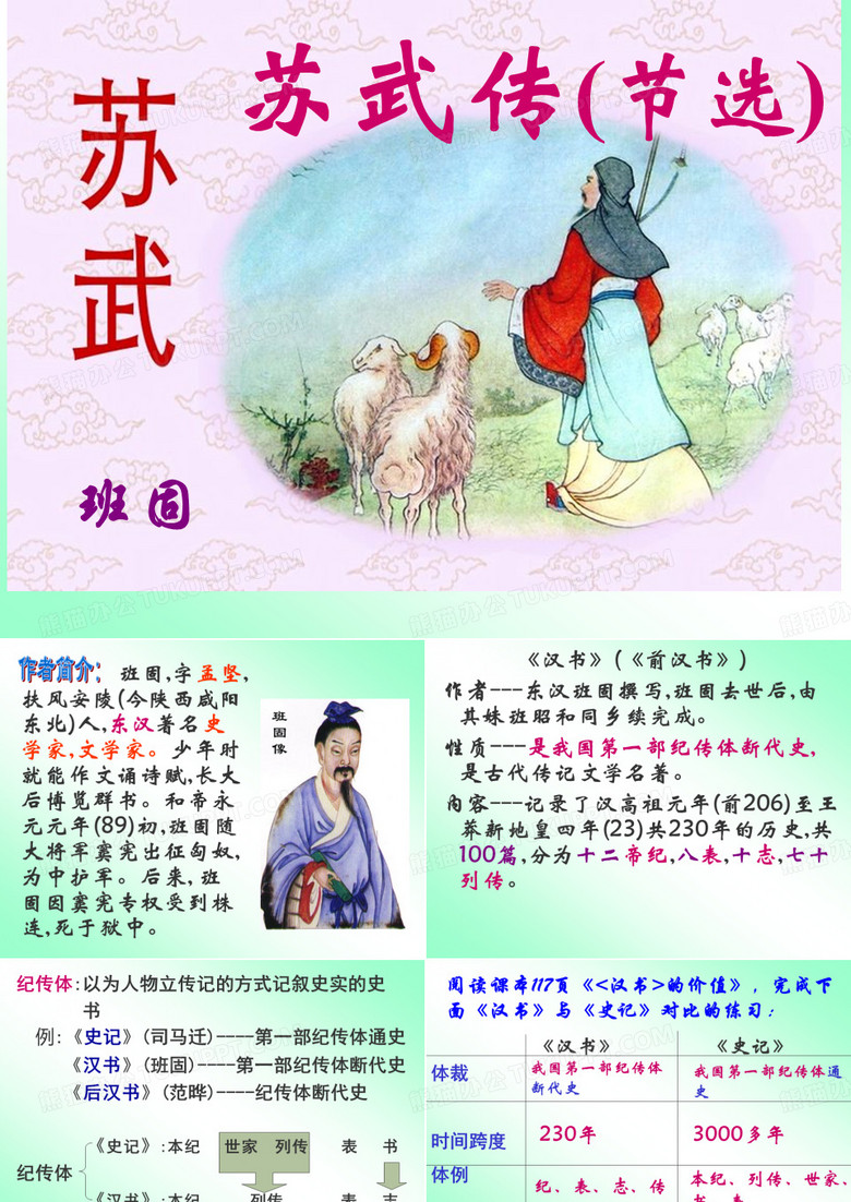 苏武传PPT模板下载 编号lyebrgzy 熊猫办公