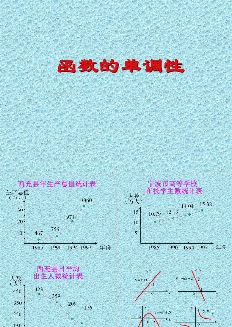 函数的单调性PPT模板下载 编号lbjwmmmy 熊猫办公