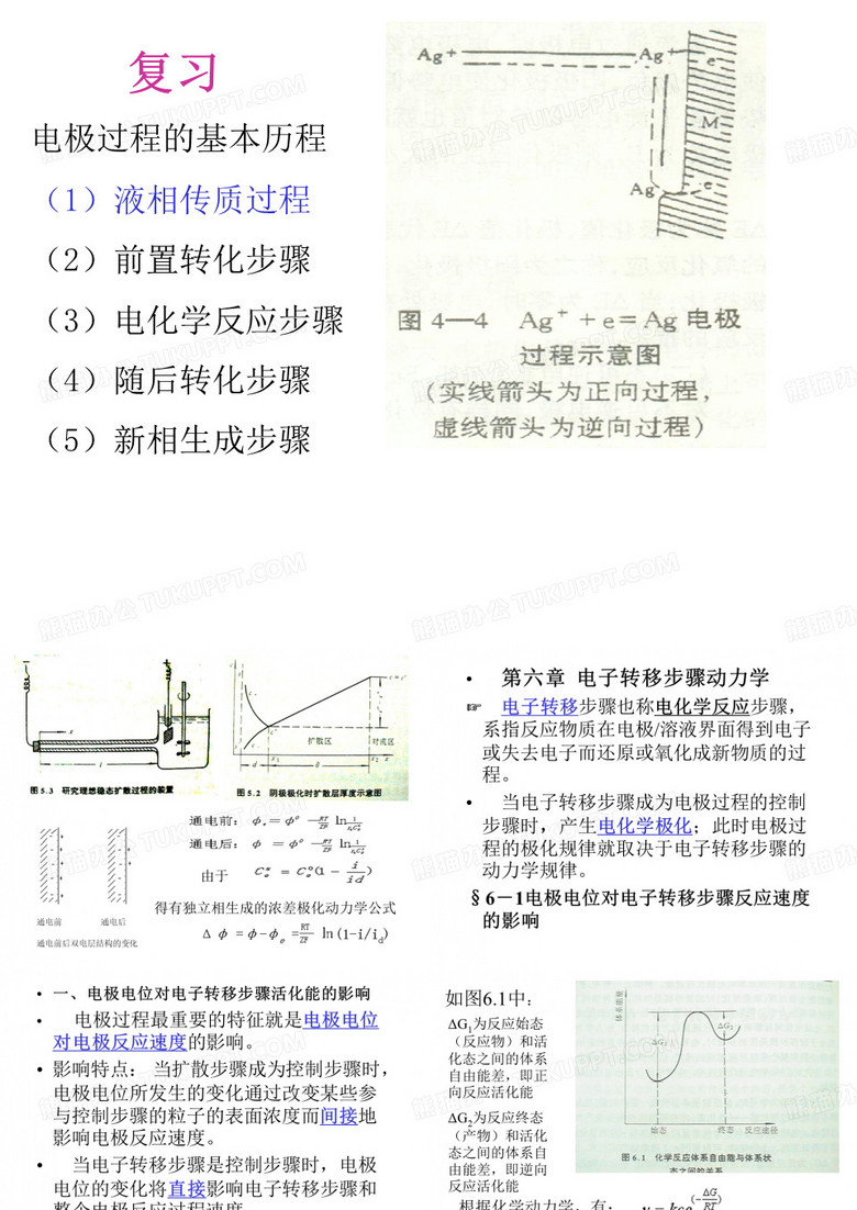 电化学PPT模板下载 编号lbjxwgbp 熊猫办公