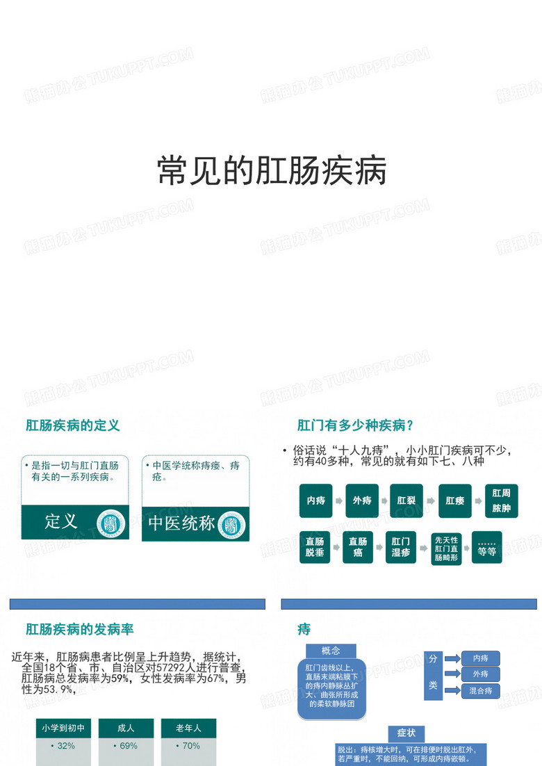 常见的肛肠疾病PPT模板下载 编号qbjnzrna 熊猫办公