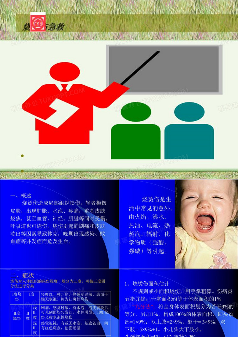 烧烫伤急救PPT模板下载 编号lzgjergr 熊猫办公